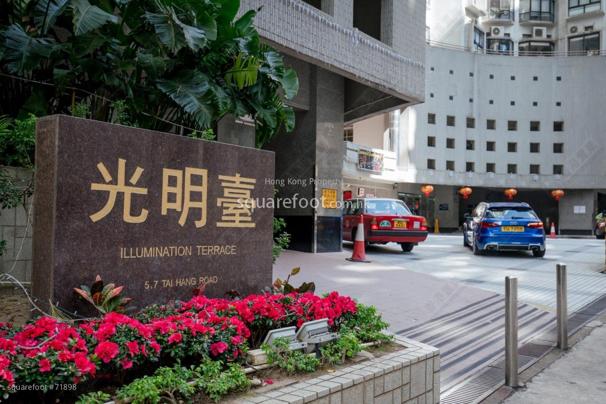 Hong Kong Property for sale | Squarefoot